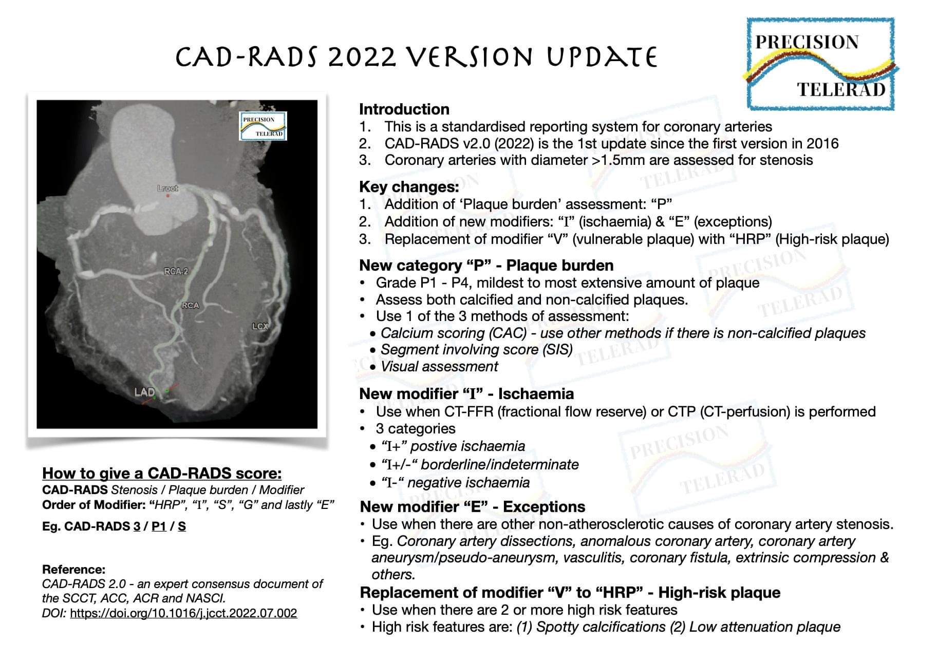 CAD – RADS 2022 Version Update – Precision TeleRad